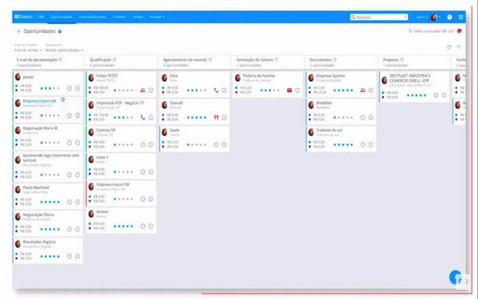 Como escolher o melhor CRM para a sua empresa