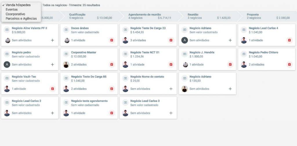 Moskit CRM: Um artigo para você dominar a ferramenta que vai te ajudar ...