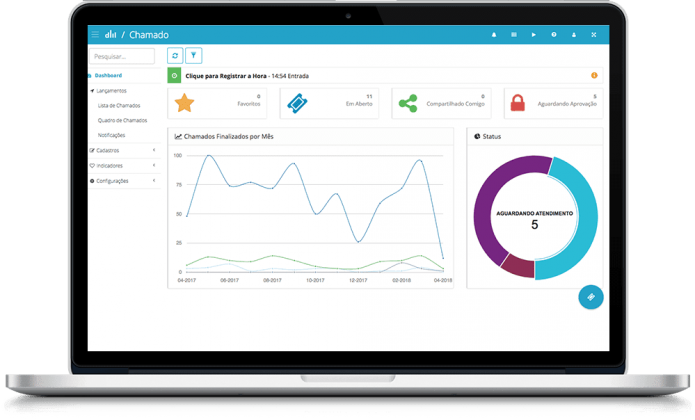 Desk Manager: tecnologia para melhorar o sistema de atendimento ao cliente