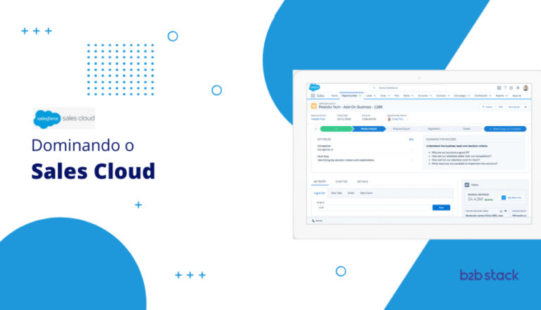 Sales Cloud: dominando o CRM de vendas da Salesforce
